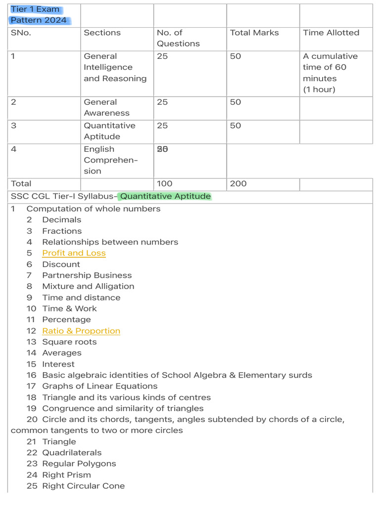 Syllabus SSC CGL | PDF | Triangle | Circle