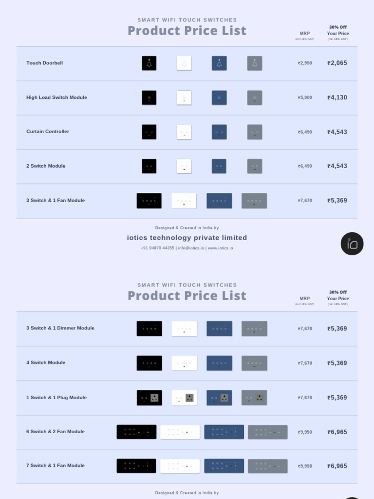 Iotics - All Product Price List - 30% Discount-2024 | PDF ...