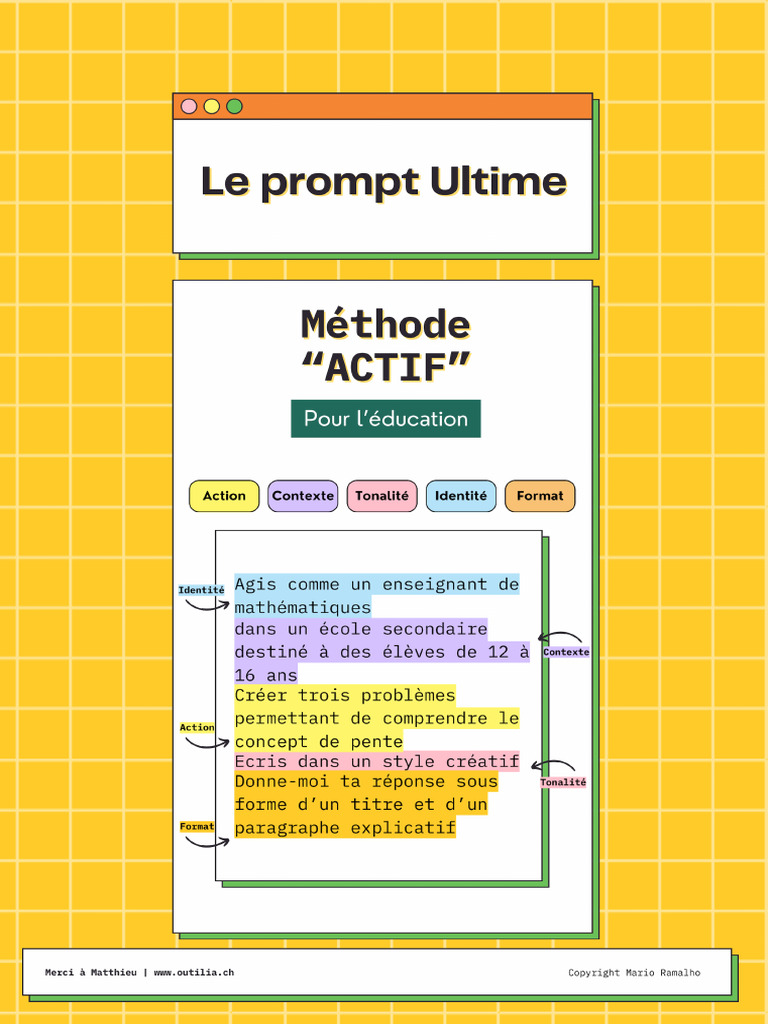Méthode Actif IA | PDF
