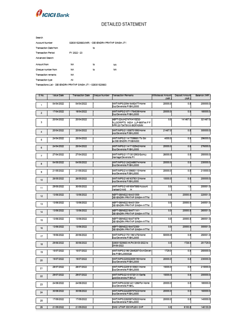 Devendra Pratap's Transactions | PDF | Banking | Financial Services