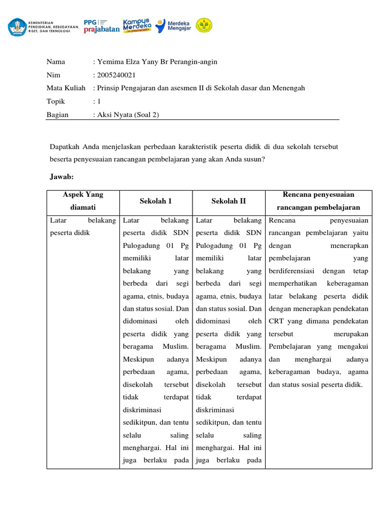 Aksi Nyata (2) - Topik 1 - Asesmen 2 - Yemima Elza Yany BR Perangin-Angin | PDF | Kesehatan ...