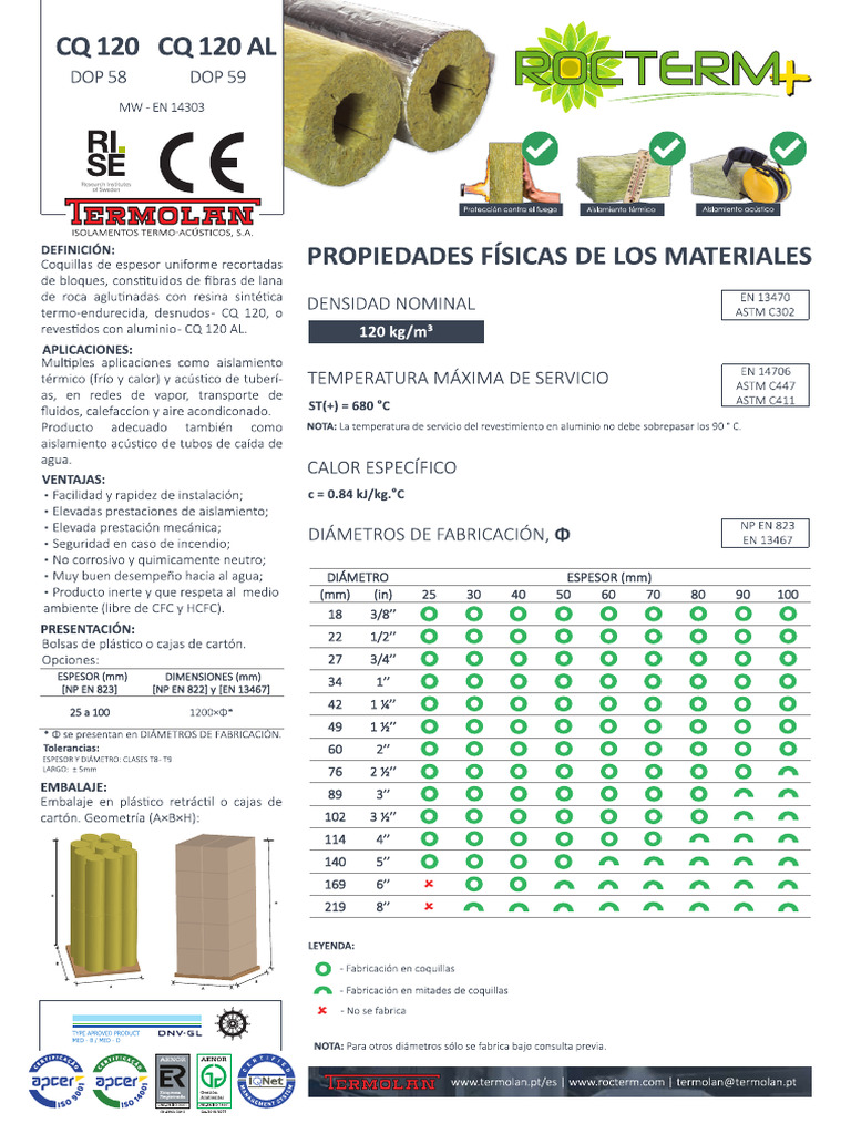 FT Roctermcq120 Cq120al Es Compressed | PDF
