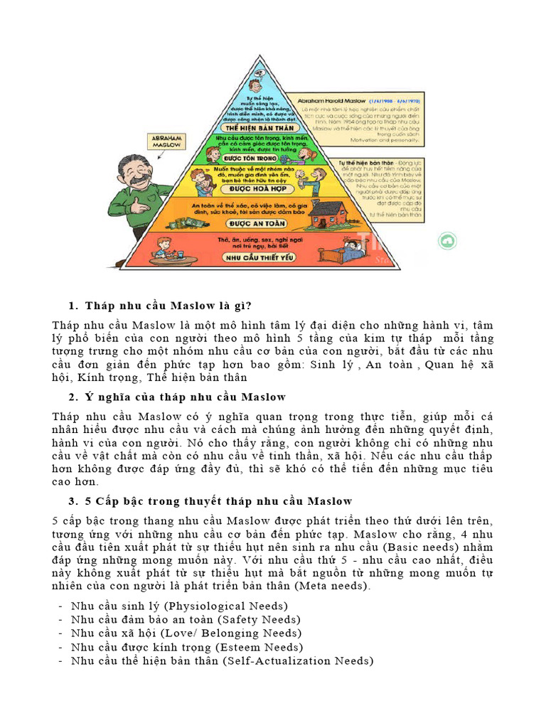 Tháp Nhu Cầu MASLOW final | PDF