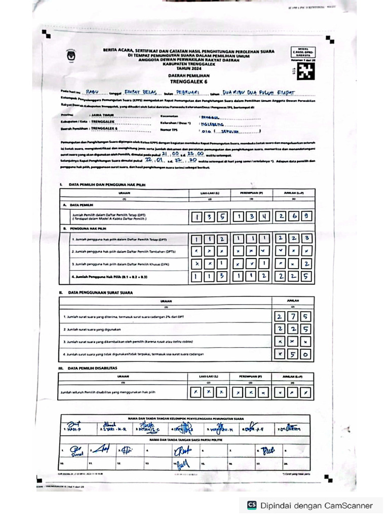 C Hasil Plano DPRD Kab | PDF