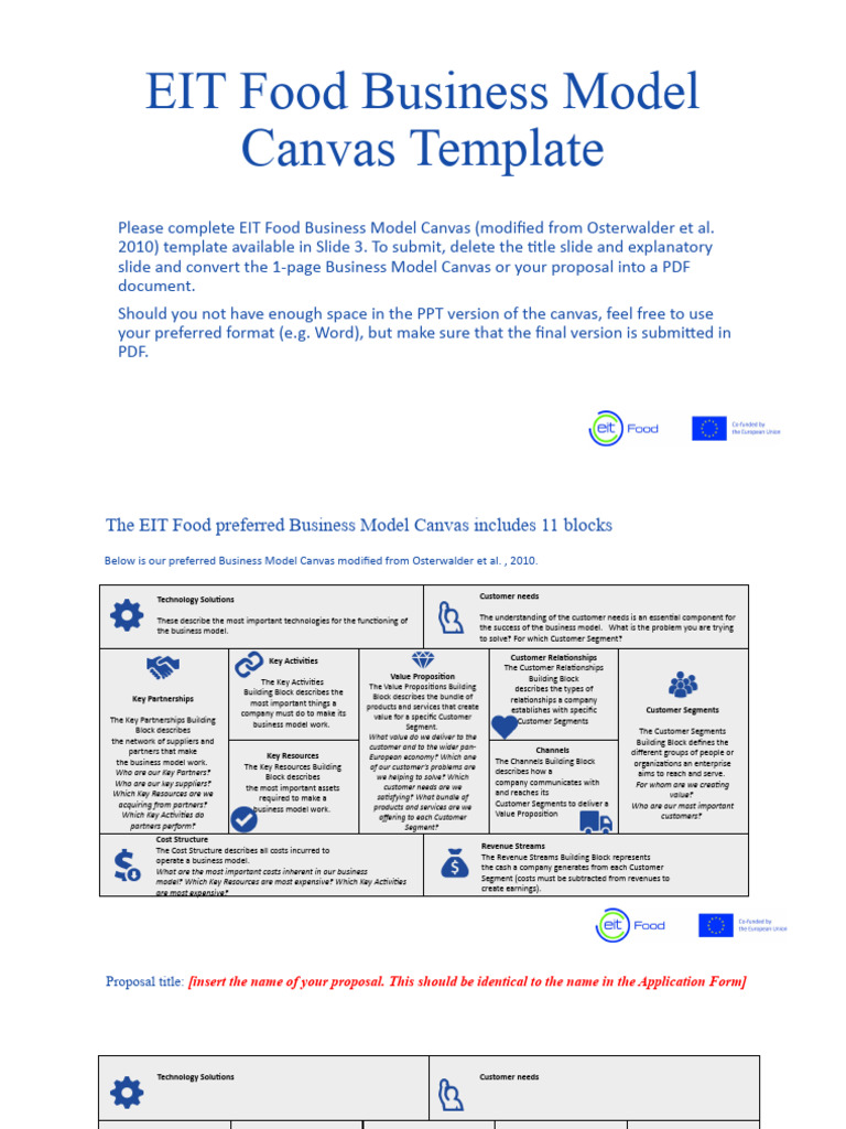 EIT Food Model Canvas Guide | PDF | Business Model | Supply Chain