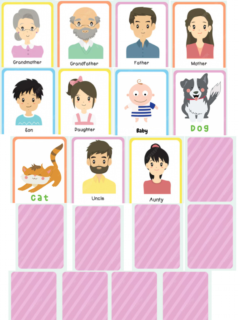 Family Members Flashcards | PDF