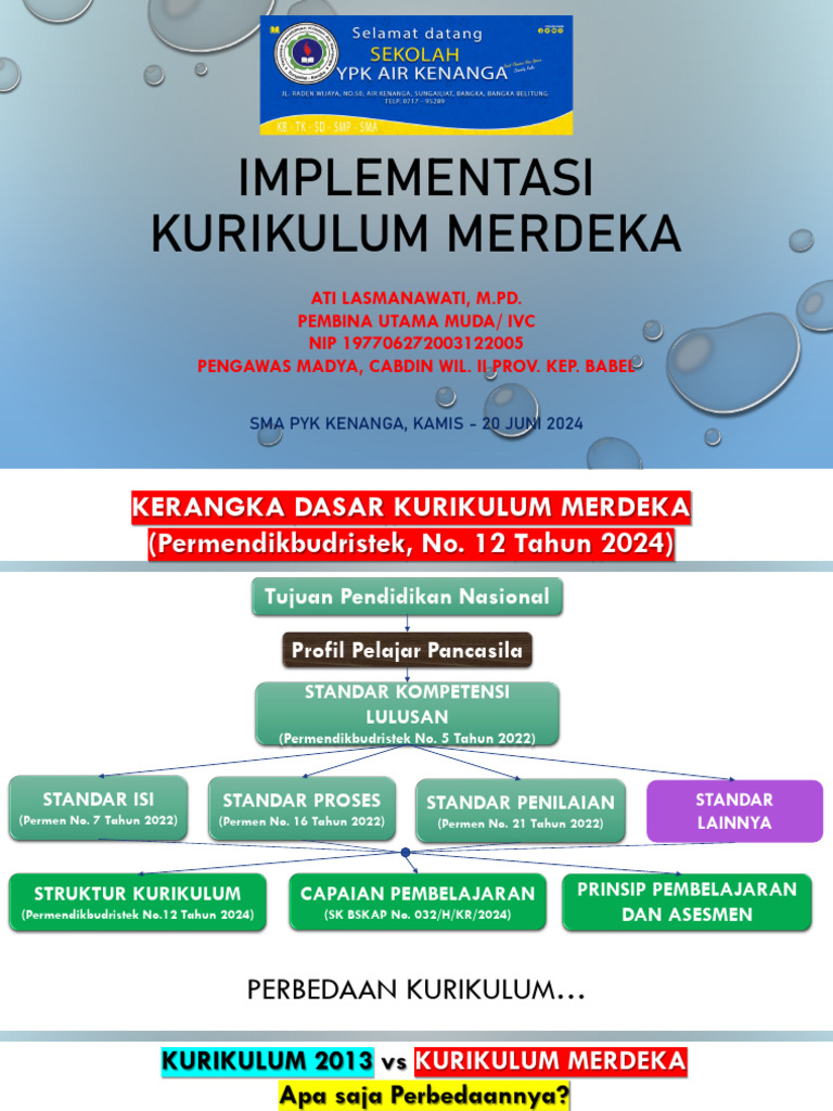 Pembelajaran & Asesmen Dalam Kumer - 2024 | PDF