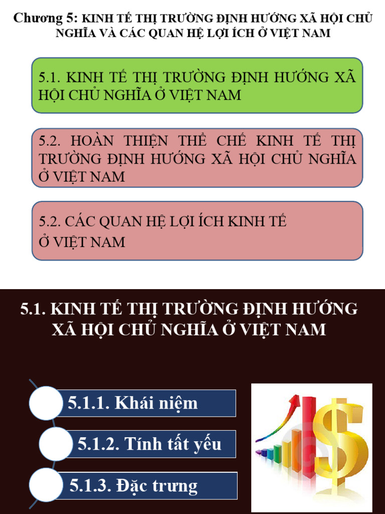 Chương 5 - KTCT | PDF