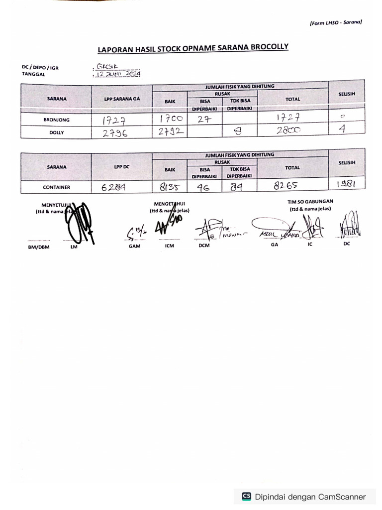 GRS - Lhso 12-Juni-2024 | PDF