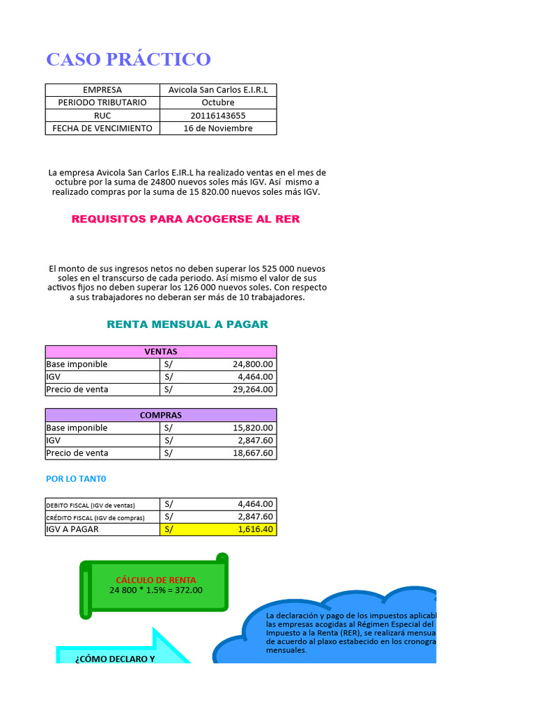 Caso Practico 01 Untiveros Carbajal Daniela | PDF | Impuestos | Impuesto sobre la renta