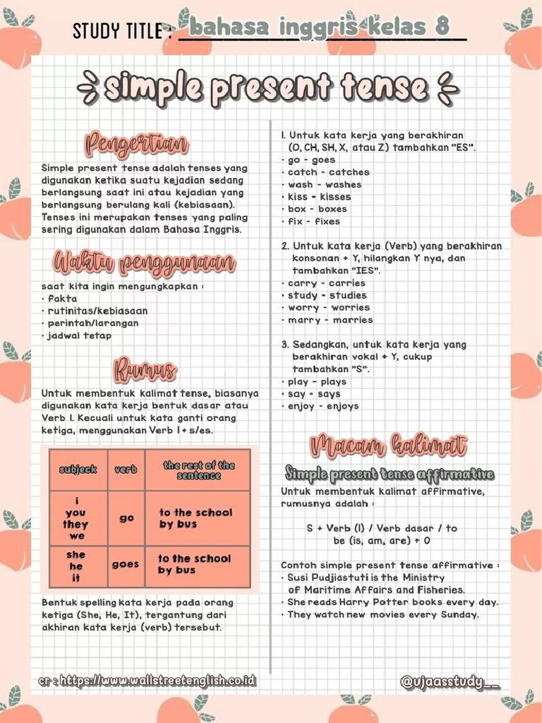 Simple Present Tense | PDF