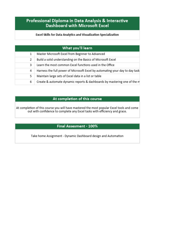 Mastering Excel for Data Analysis | PDF | Microsoft Excel | Transport