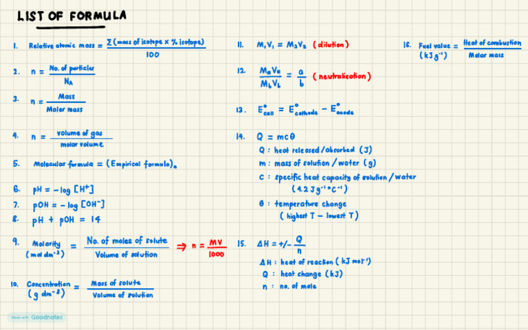 List of Formula in Chemistry | PDF | Mole (Unit) | Ph