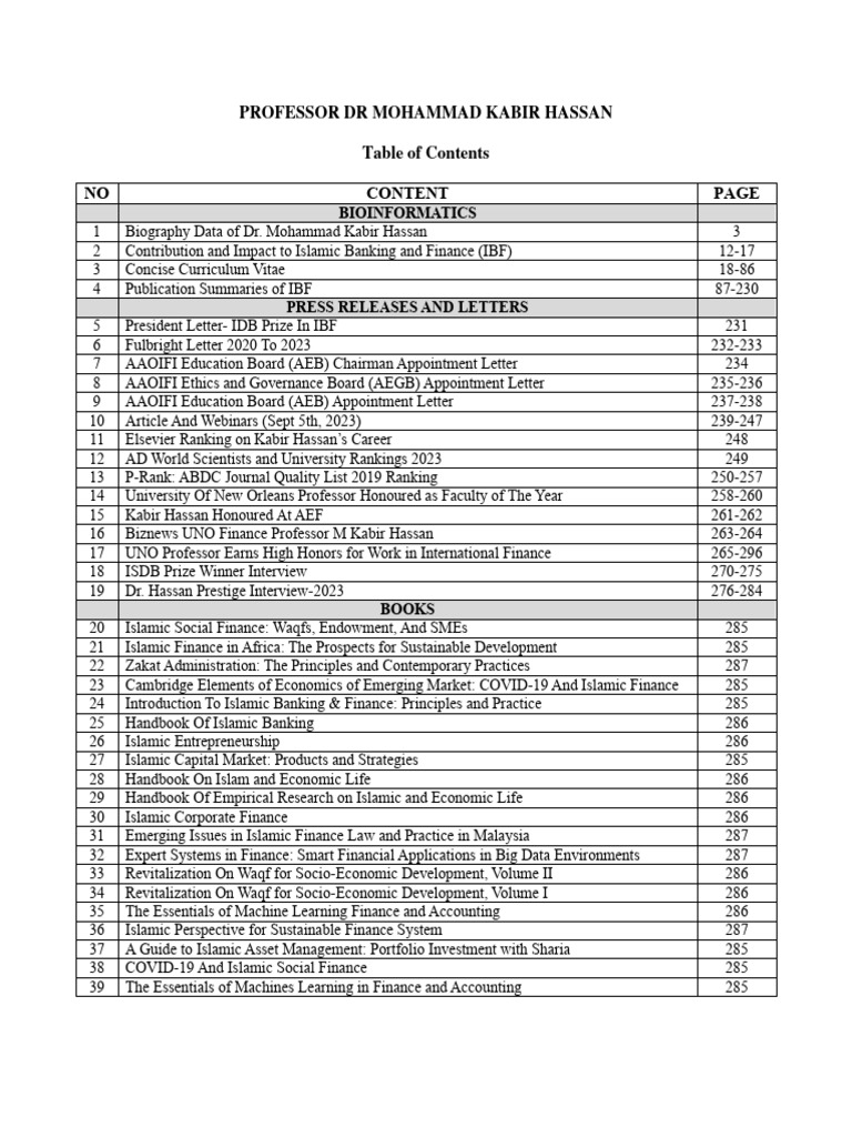 Contribution of Prof DR M Kabir Hassan | PDF | Islamic Banking And Finance