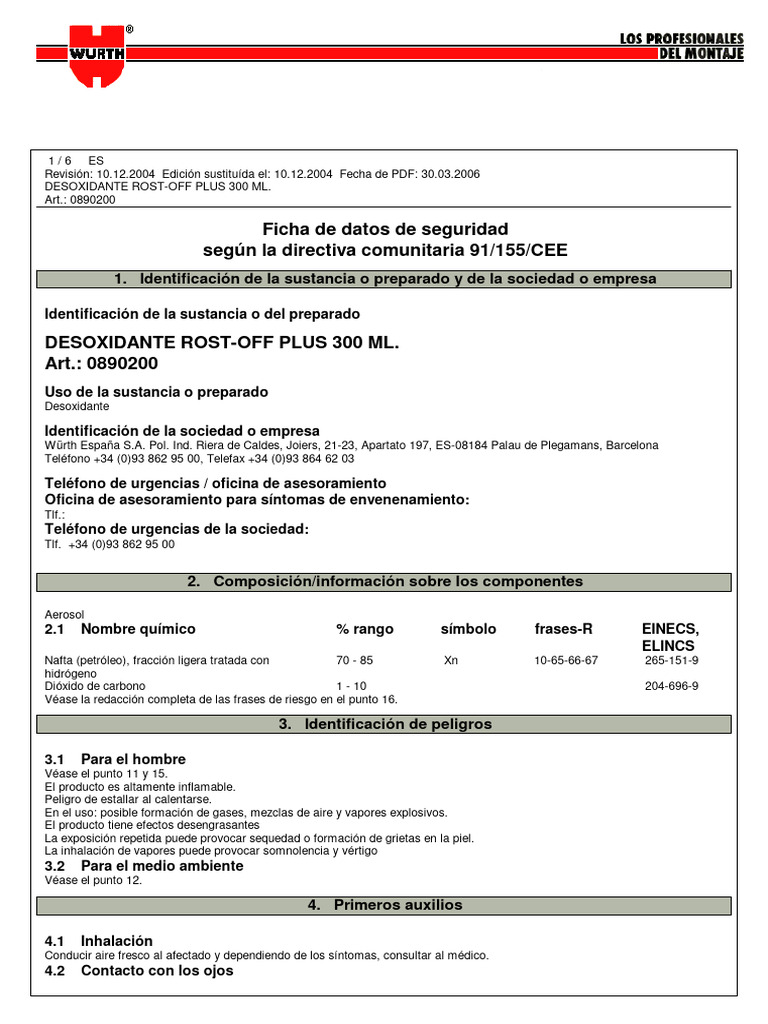 Hds - Desoxidante Rost-Off Plus 300 Ml. | PDF | Agua | Combustión