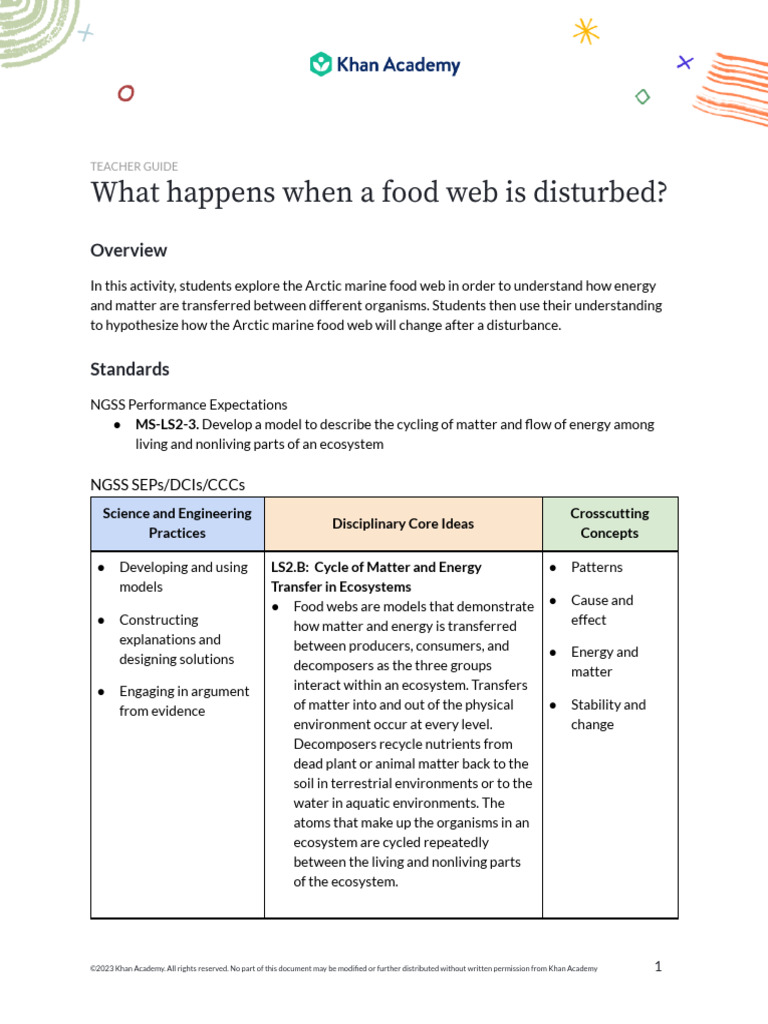 Teacher Guide - What Happens When A Food Web Is Disturbed - Make A Copy ...