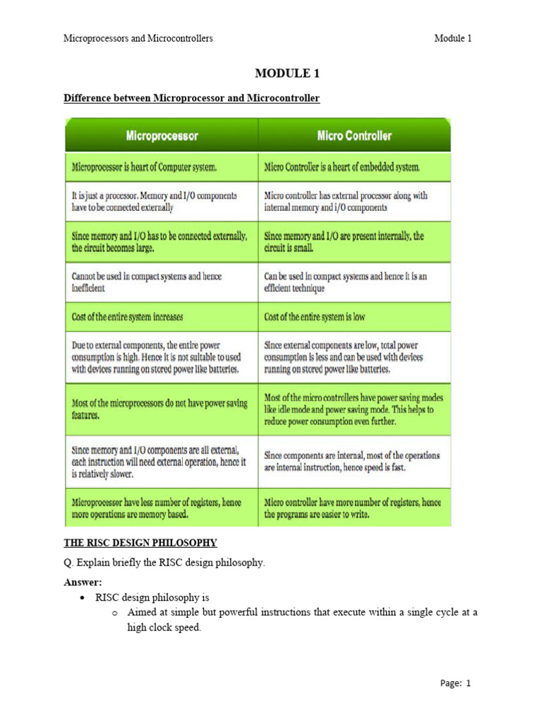 MCS Module 1 Ass | PDF | Microcontroller | Embedded System
