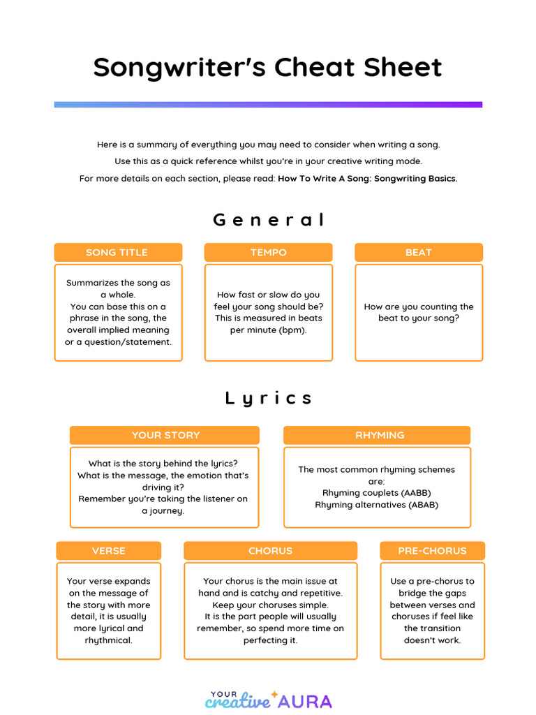 Songwriter S Cheat Sheet | PDF | Song Structure | Performing Arts