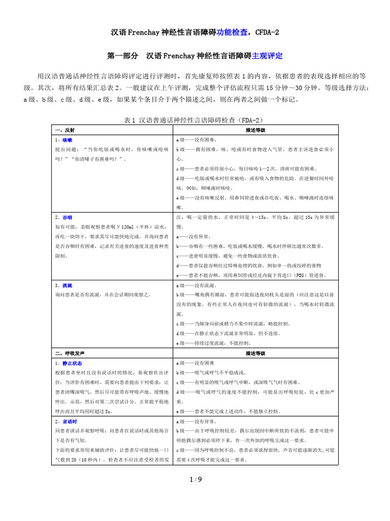 A03 6 汉语Frenchay神经性言语障碍功能检 | PDF