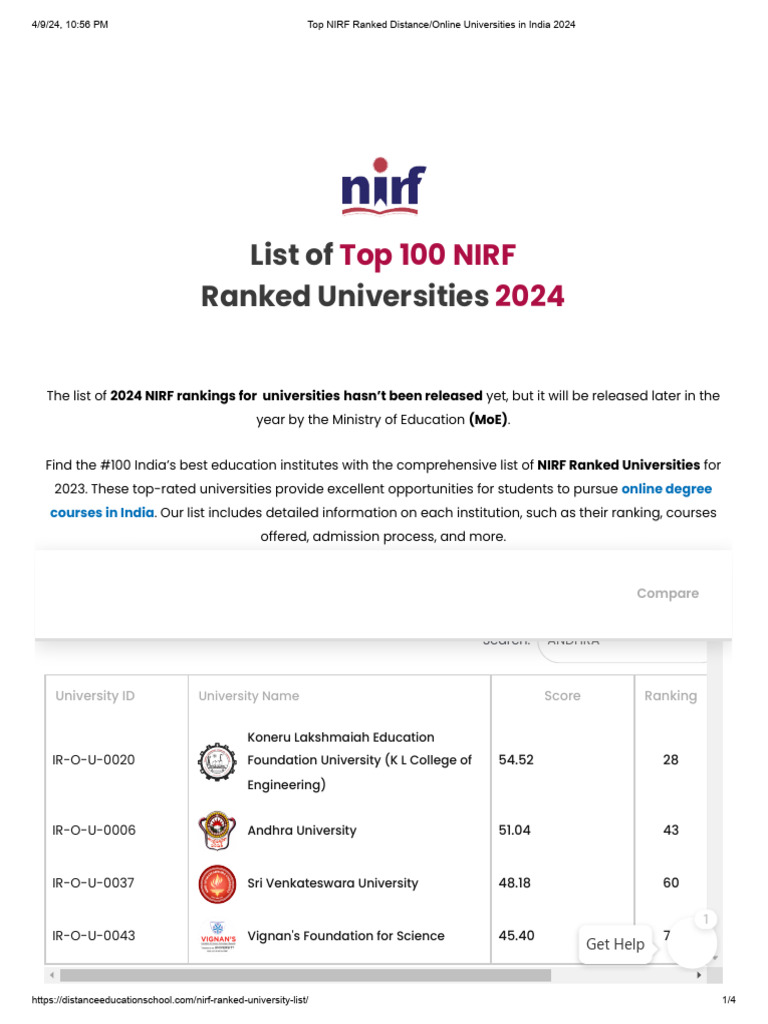 Top NIRF Ranked Distance - Online Universities in India 2024 | PDF | Academia | Higher Education
