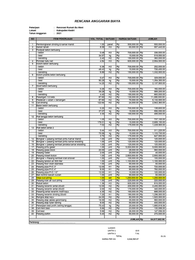Rab Rumah Bu Weni DD (Autorecovered) | PDF