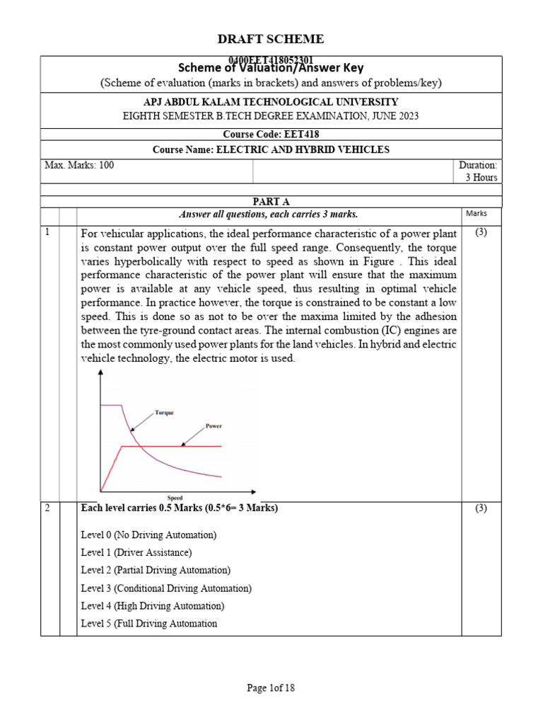Eet418 Draft Scheme | PDF | Power Inverter | Rectifier