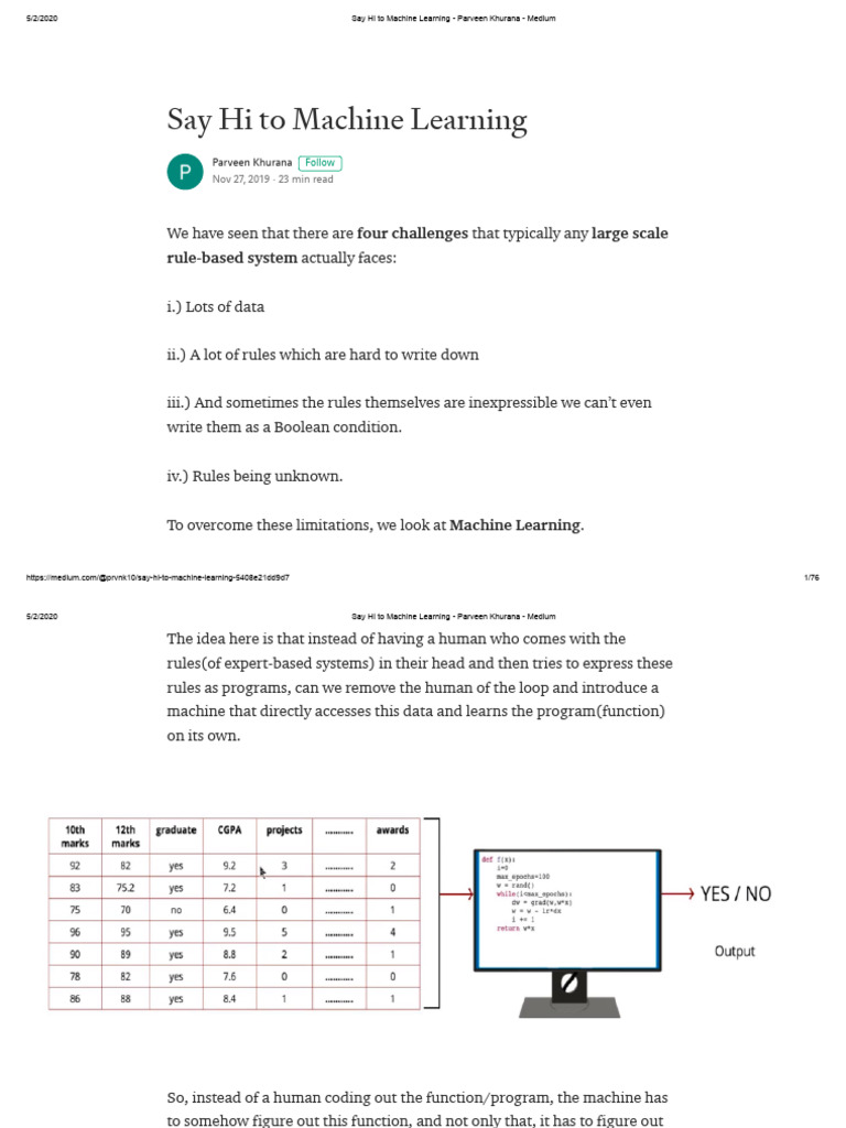 Say Hi To Machine Learning - Parveen Khurana - Medium | PDF | Machine ...