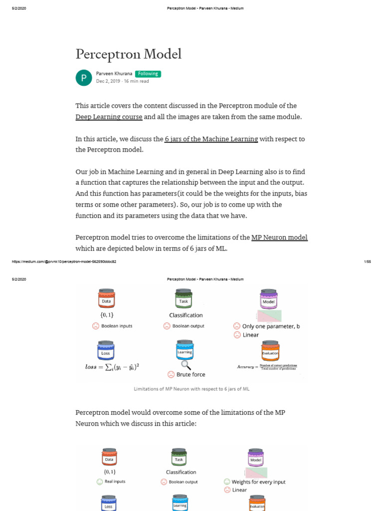 Perceptron Model - Parveen Khurana - Medium | PDF | Function (Mathematics) | Machine Learning