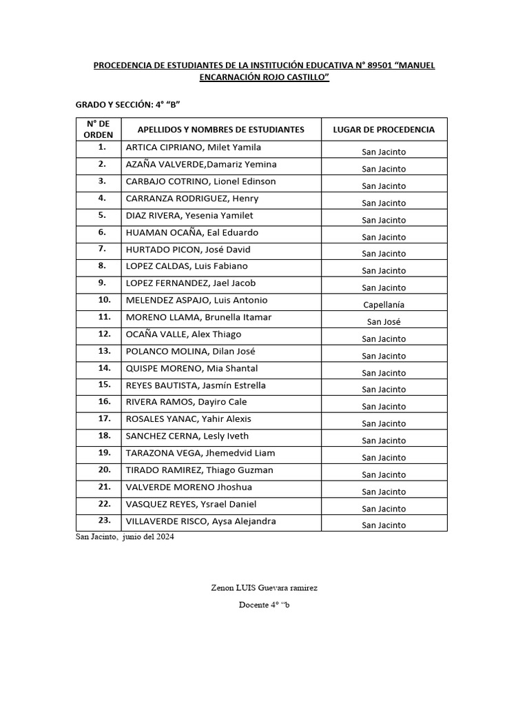 Procedencia 4B | PDF