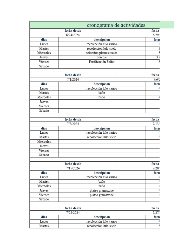 Cornograma de Actividades | PDF