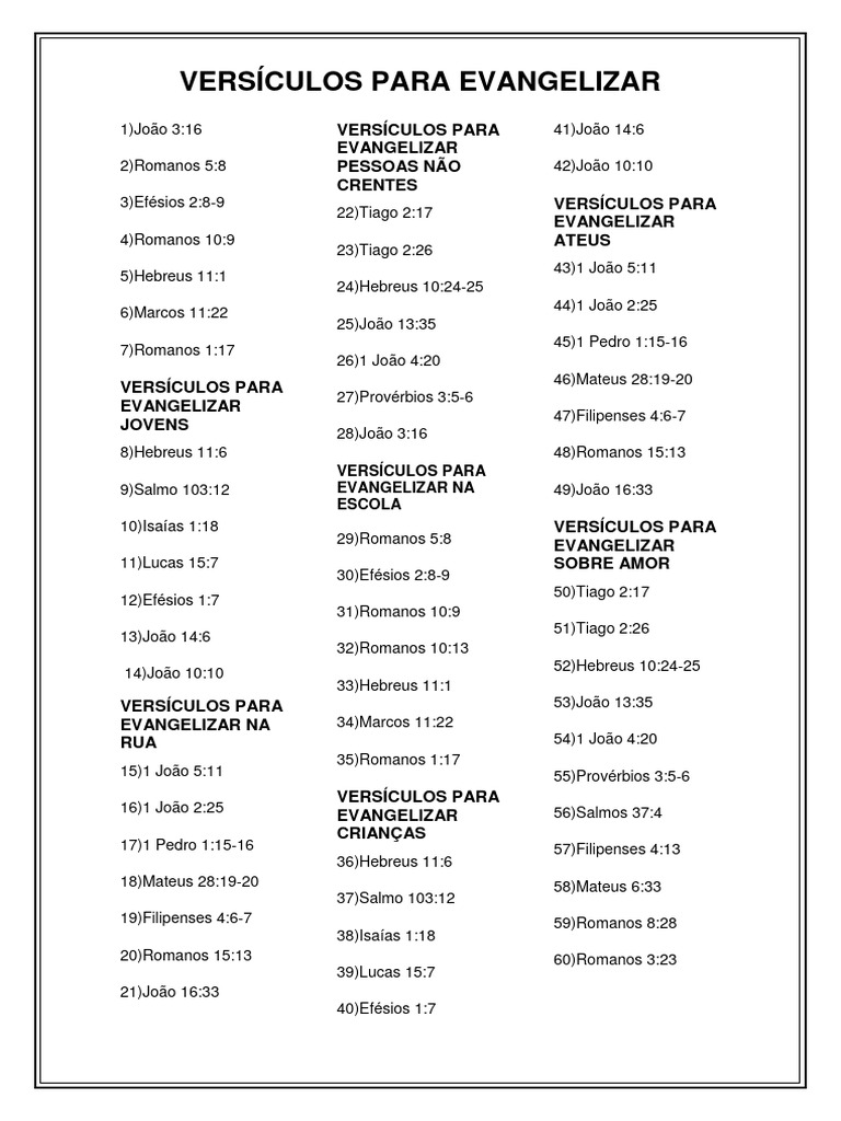 Versículos para Evangelizar | PDF | Religião e Espiritualidade