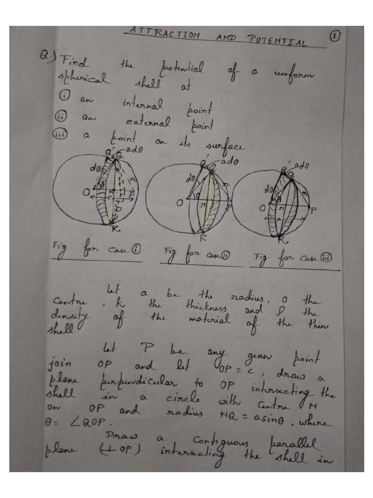 Potential of Uniform Spherical Shell at Internal, External, A Point On ...
