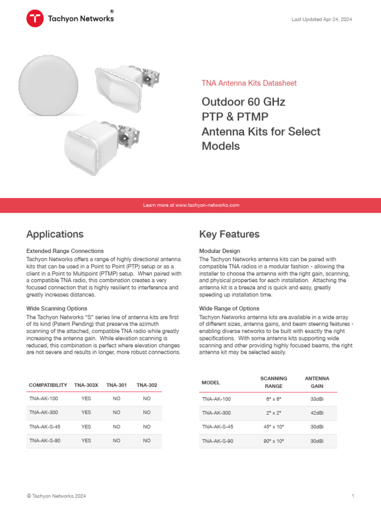 TNA Antenna Kits | Download Free PDF | Antenna (Radio) | Radio