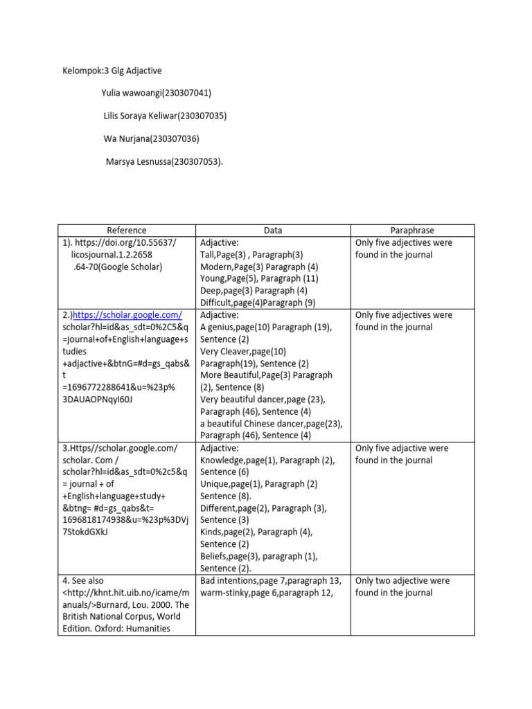 Analysis Text Adjective | PDF | Adjective | Linguistics