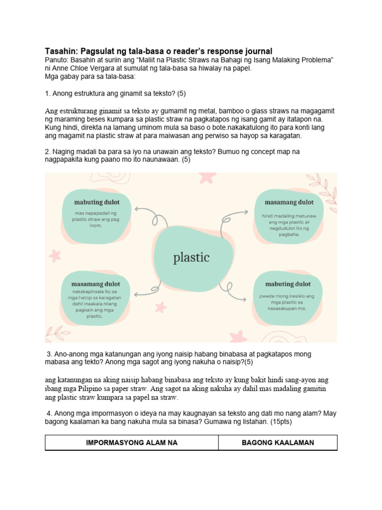 Aralin 3 Maliit Na Plastic Straws Na Bahagi NG Isang Malaking Problema ...