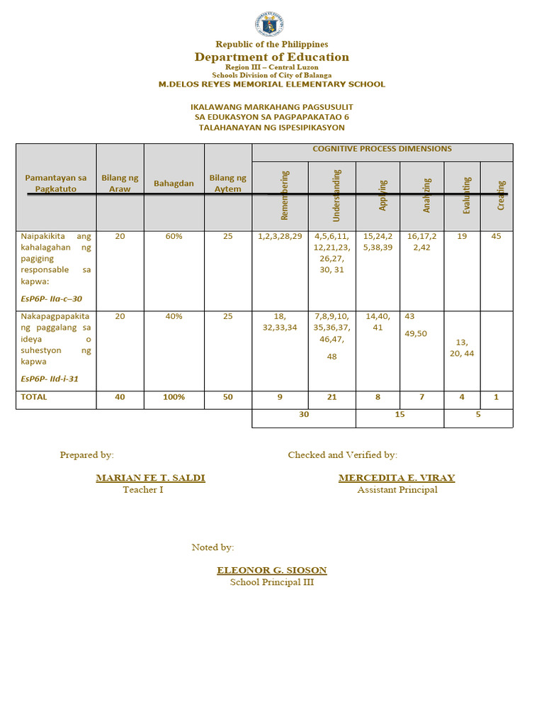 Esp 6 | PDF