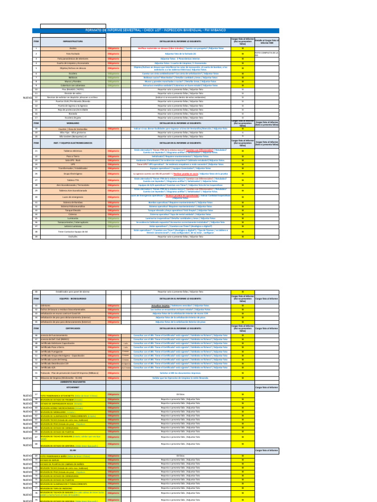 Copia de Formato General de Check List - FM MiBanco - SEMESTRAL ... Copia de Formato General de Check List - FM MiBanco - SEMESTRAL ...