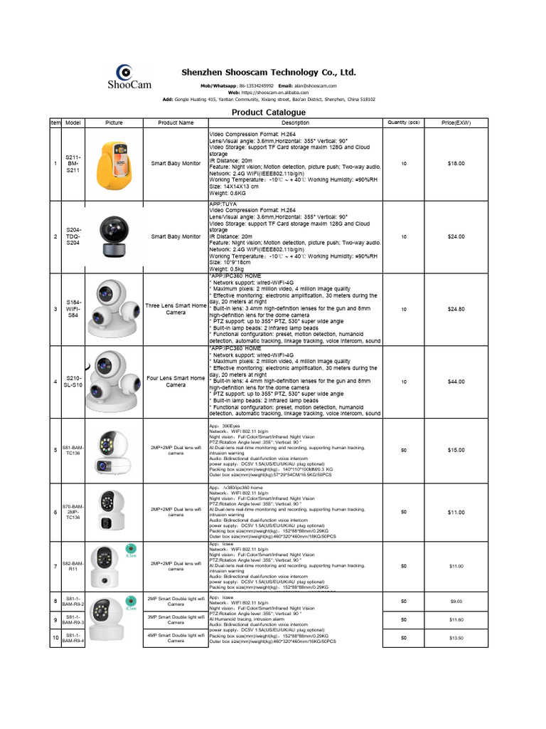 New Catalogue For Cameras-Shooscam 20240401-2 (2024-05-22 16 - 13 - 07 ...