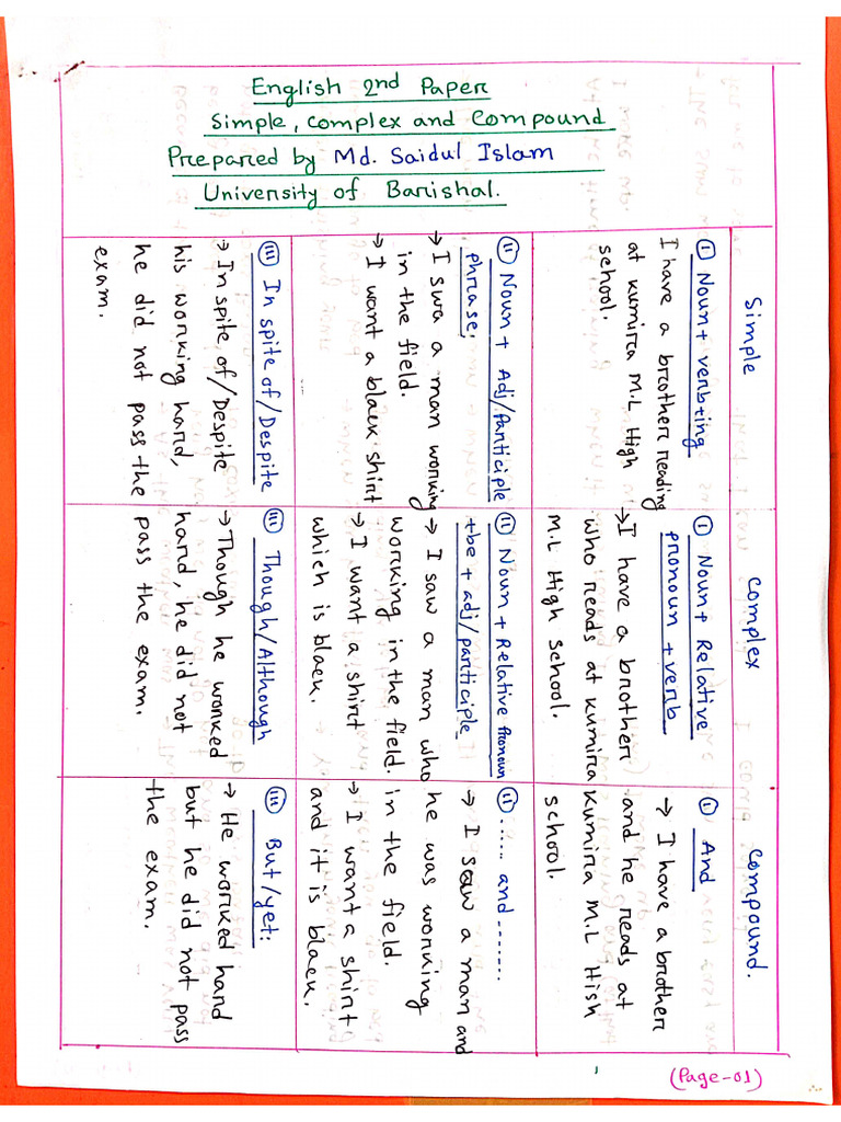 Simple, Complex & Compound | PDF