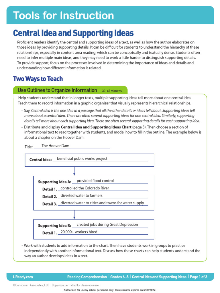 Central Idea and Details | PDF | Reading Comprehension | Behavior ...