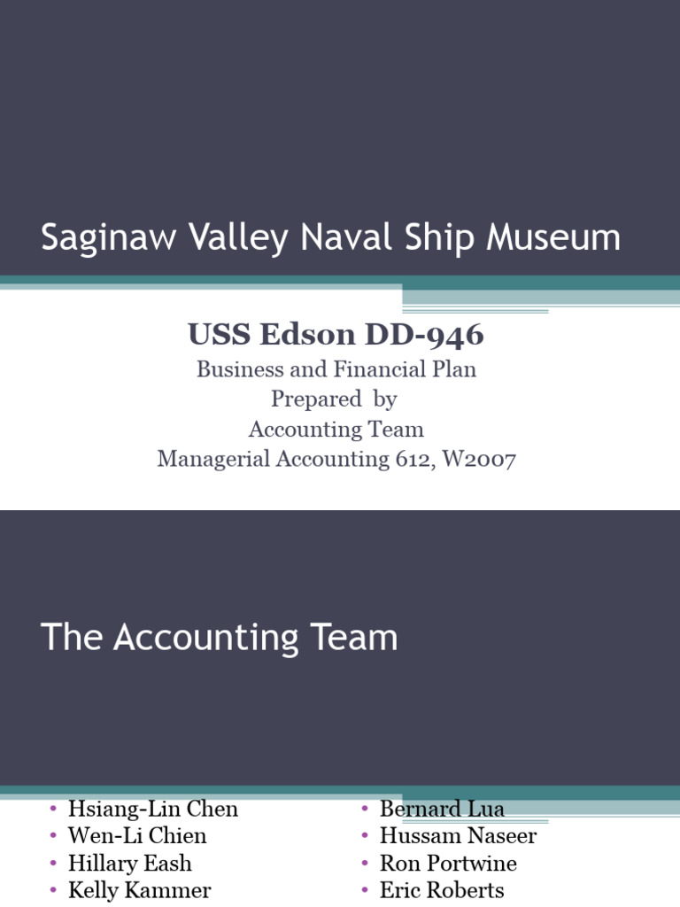 USS Edson Museum Financial Plan | PDF | Equity (Finance) | Balance Sheet