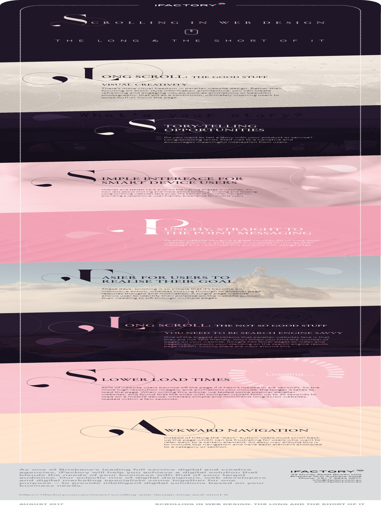 Ifactory Slant Design | PDF | Web Design | Websites