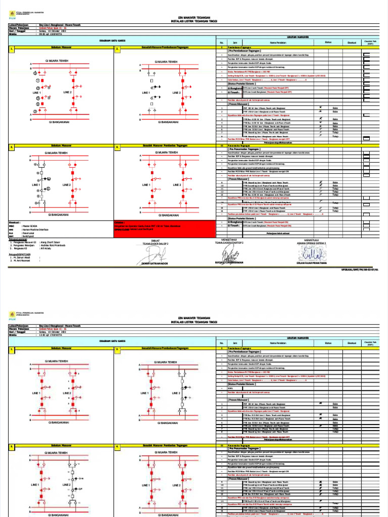Proses Manuver Tegangan PLTMG Bangkanai | PDF
