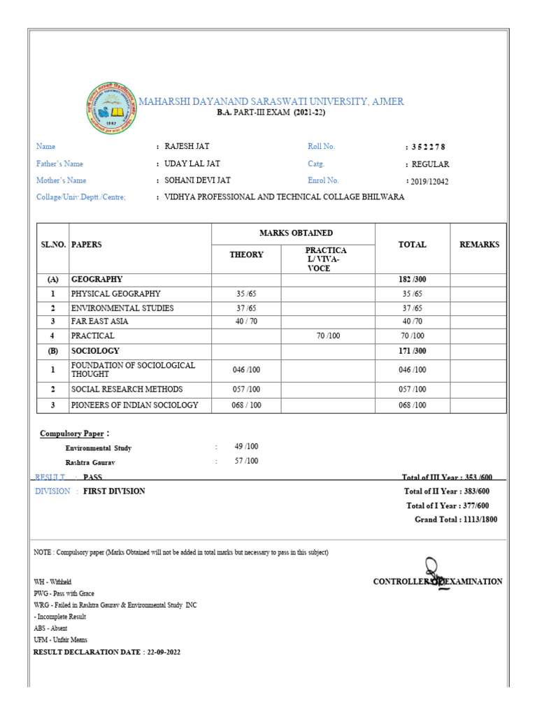 B.A. Part-III Exam Results 2021-22 | PDF | Inquiry | Liberal Arts Education