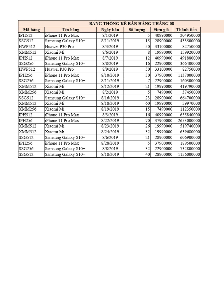 BT TH EXCEL New | PDF