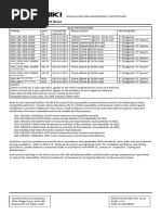 Brookfield Spindles Brochure | PDF | Shear Stress | Viscosity