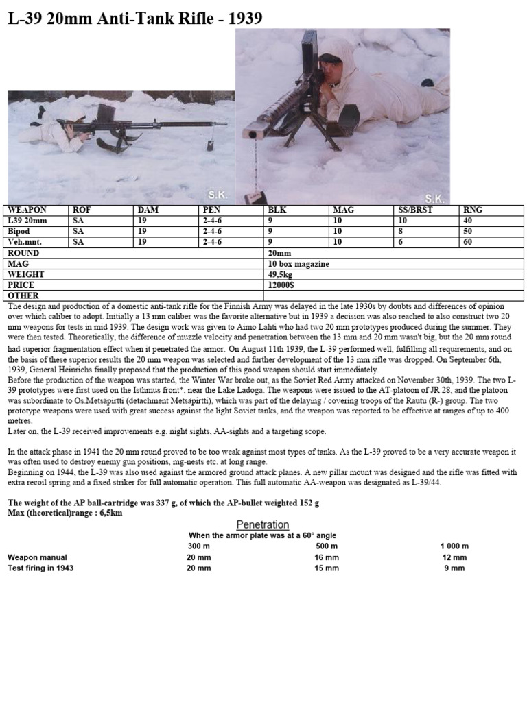Pain Gun - L-39 20mm AT Rifle | PDF | Military Vehicles | Projectile Weapons
