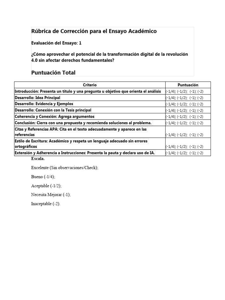 Rúbrica de Corrección para El Ensayo Académico | PDF