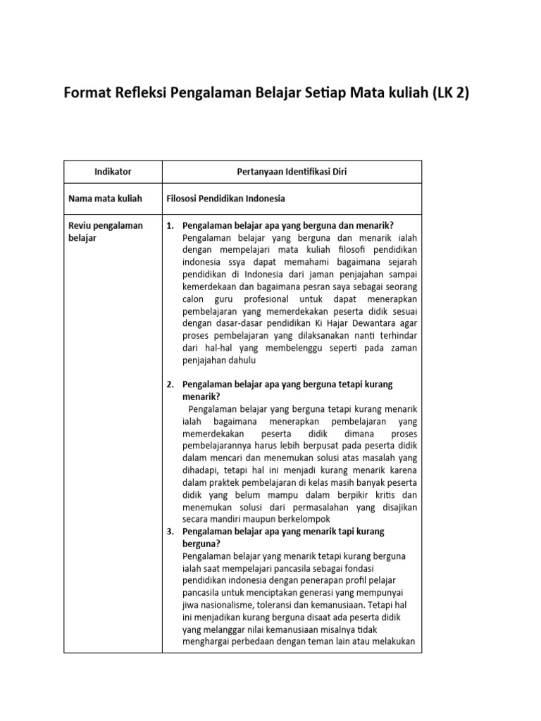 LK2-Format Refleksi-Unggah Hasil Refleksi Pengalaman Belajar Setiap Mata Kuliah | PDF