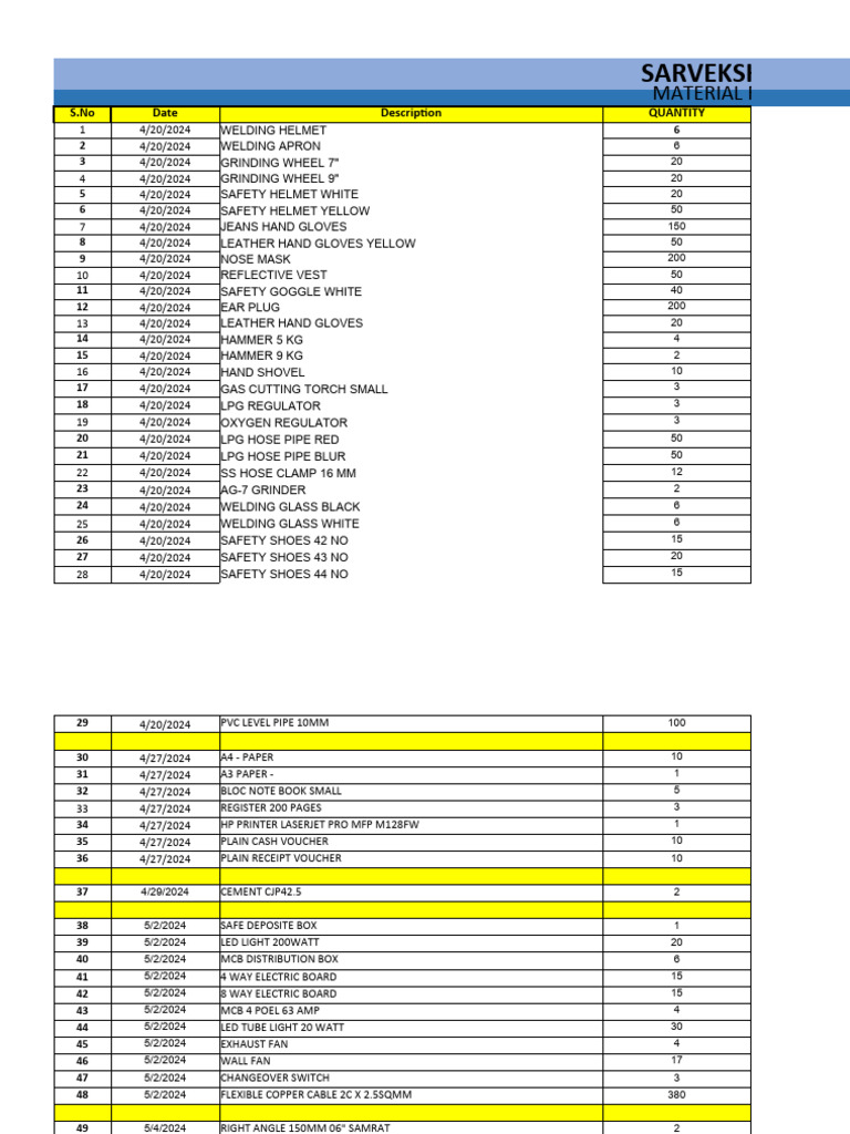 Bridge Site Material List | PDF | Pipe (Fluid Conveyance) | Welding